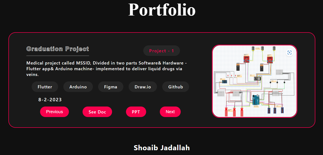 Shoaib Jadallah's Portfolio